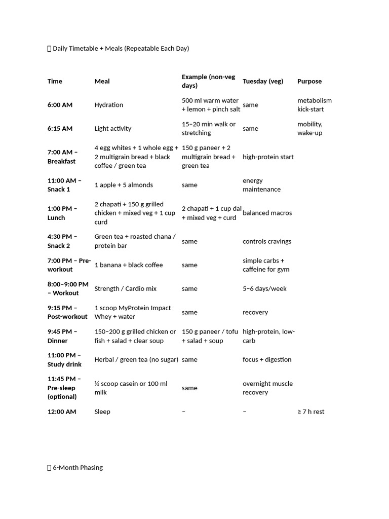 ? Daily Timetable | PDF | Meal | Lunch