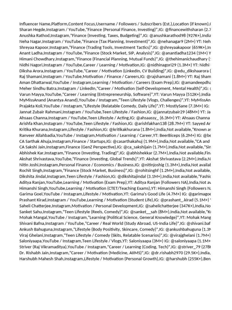 Text To Excel Ilovepdf3 | PDF