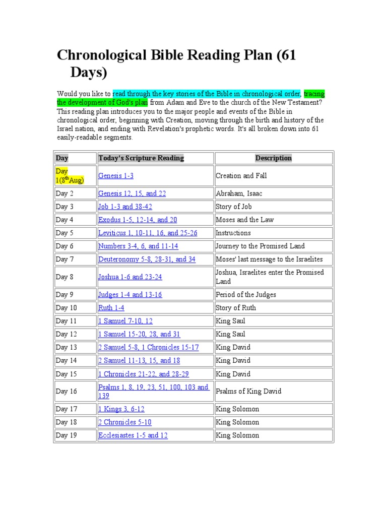 Chronological Bible Reading Plan | PDF | Books Of Samuel | David