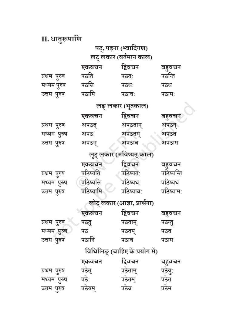 Dhatu Roop 1 | PDF