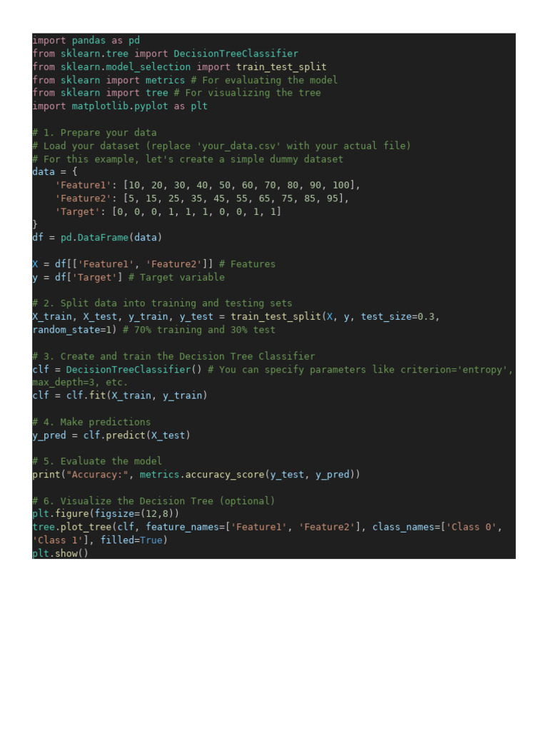 Decision Tree Aiml | PDF