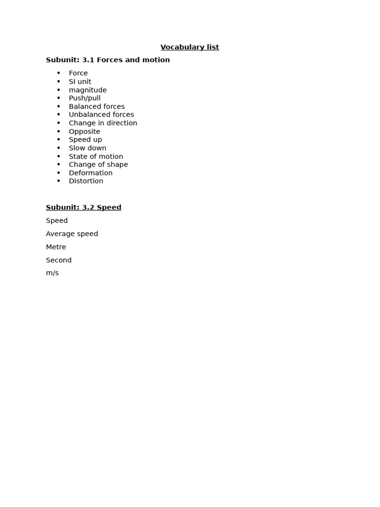 Unit 1 Vocabulary List | PDF