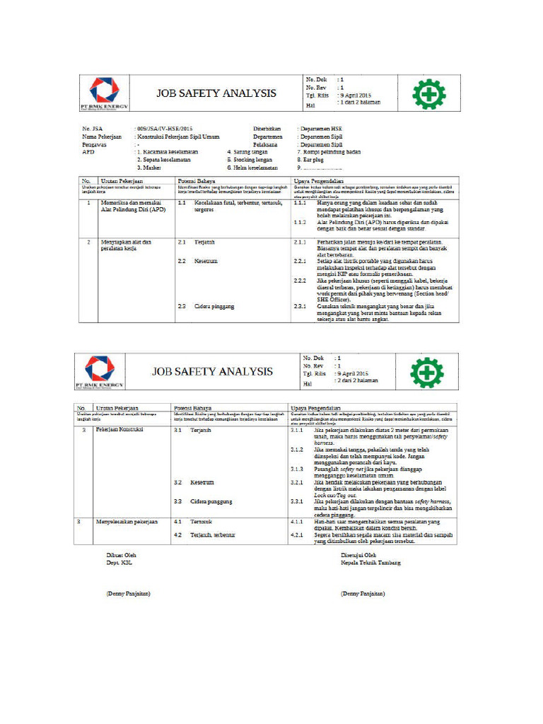 Contoh JSA | PDF