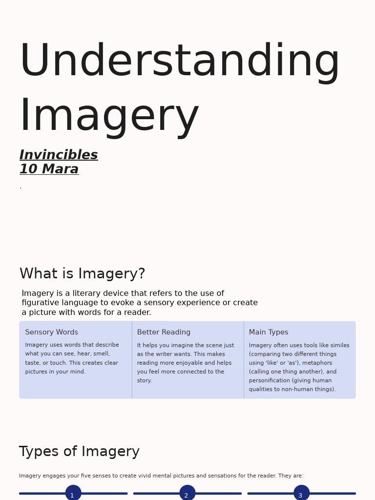 Understanding Imagery | PDF | Senses | Taste