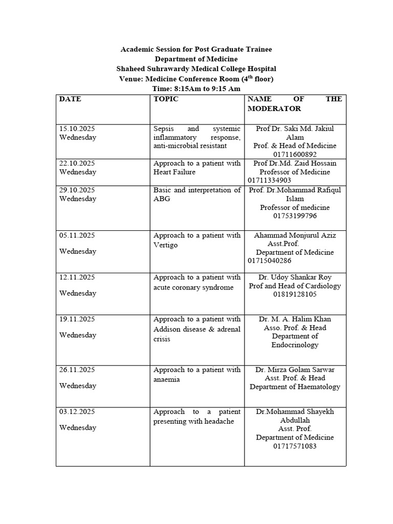 Lecture Class Schedule | PDF | Medical Specialties | Diseases And Disorders