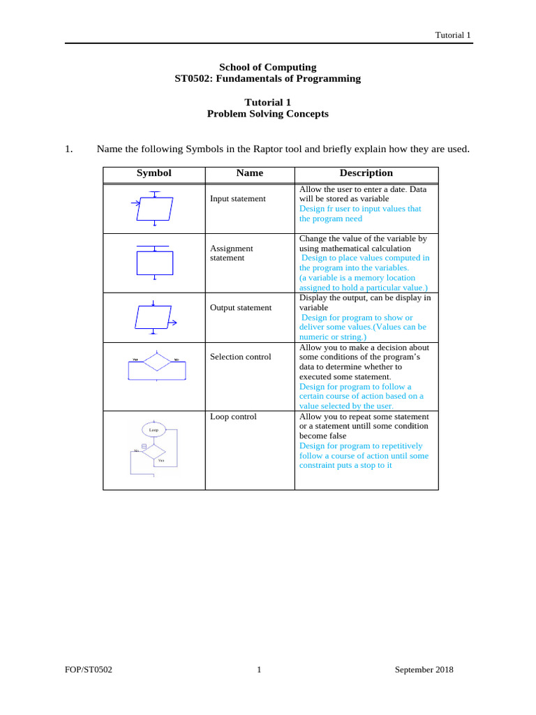 Tutorial 1 | PDF | Computer Program | Programming