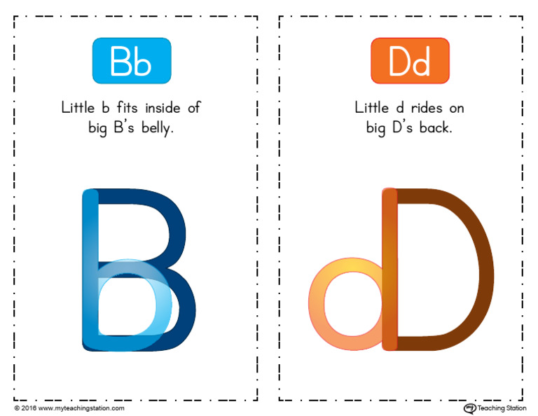 B D Letter Reversal Poster Letter Uppercase Letters Color | PDF