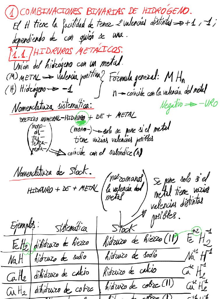 1 FyQ 3 Hidrógeno y Óxidos | PDF