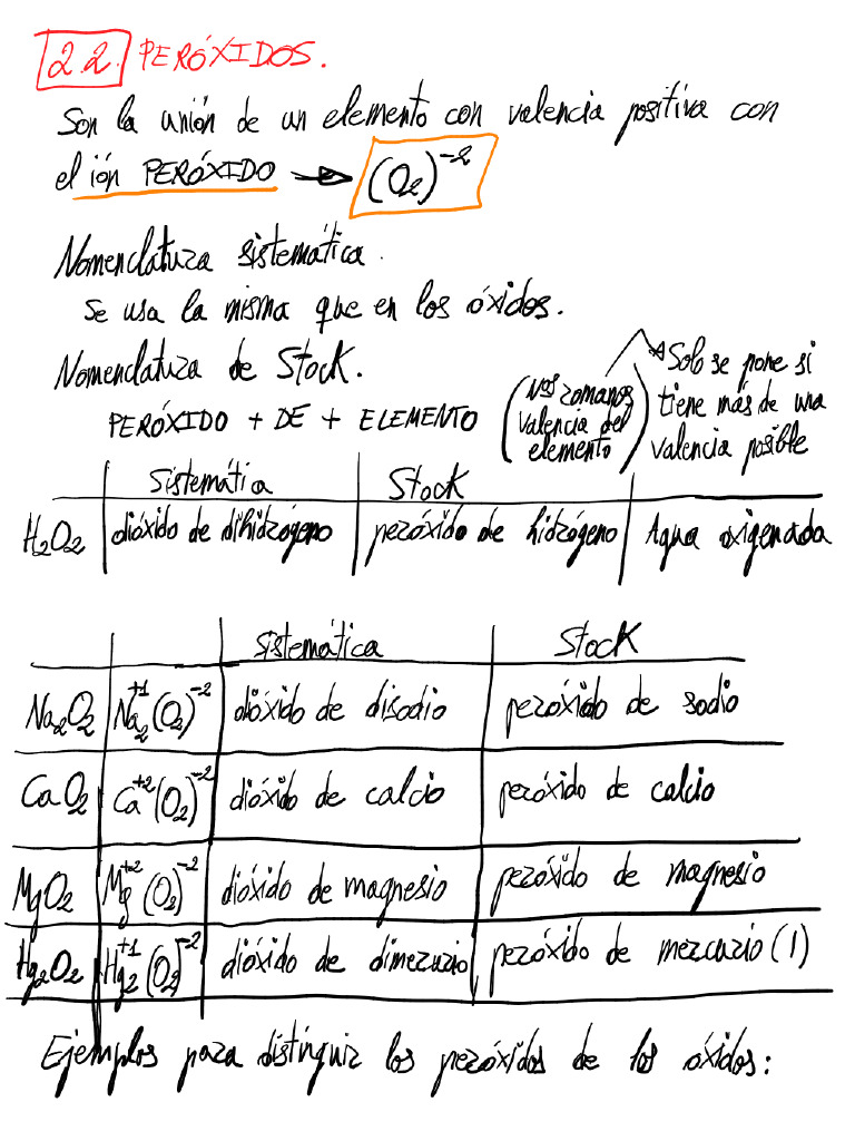1 FyQ 4 Perox Sales Hidrox | PDF