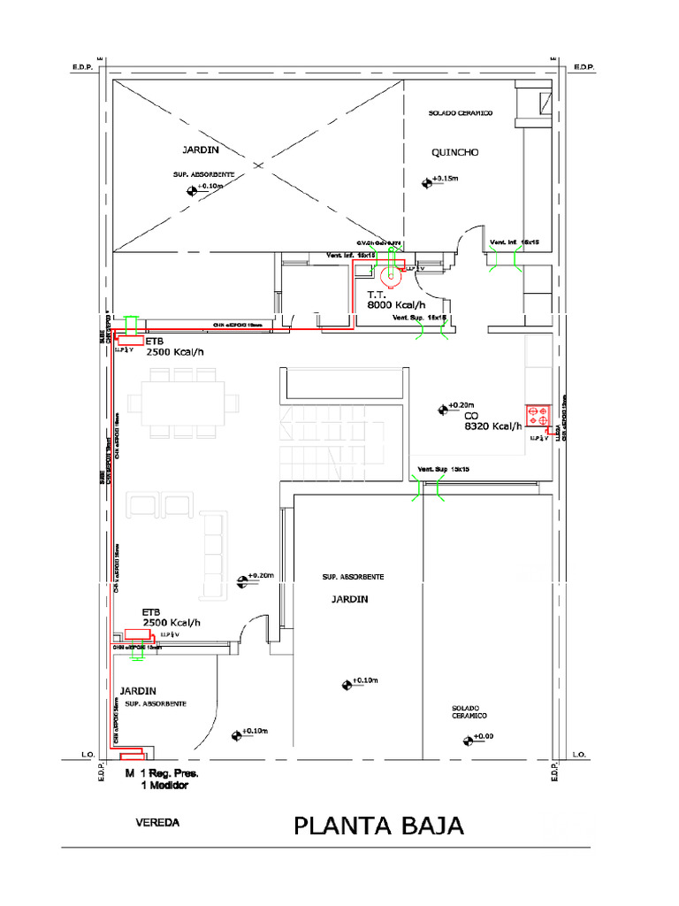 Plano Gas | PDF