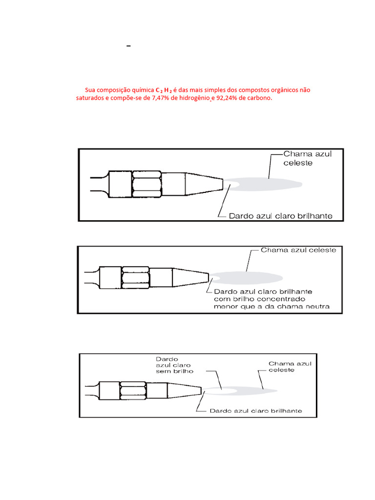 Questionário 2 - Processos de Soldagem - Exercícios Resolvidos | PDF | Oxigênio | Gases