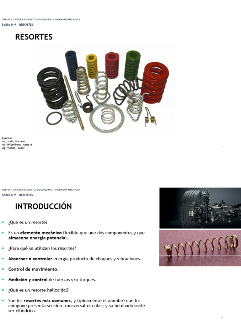 Tipos y Funciones de Resortes Mecánicos | PDF | Doblar | Acero inoxidable