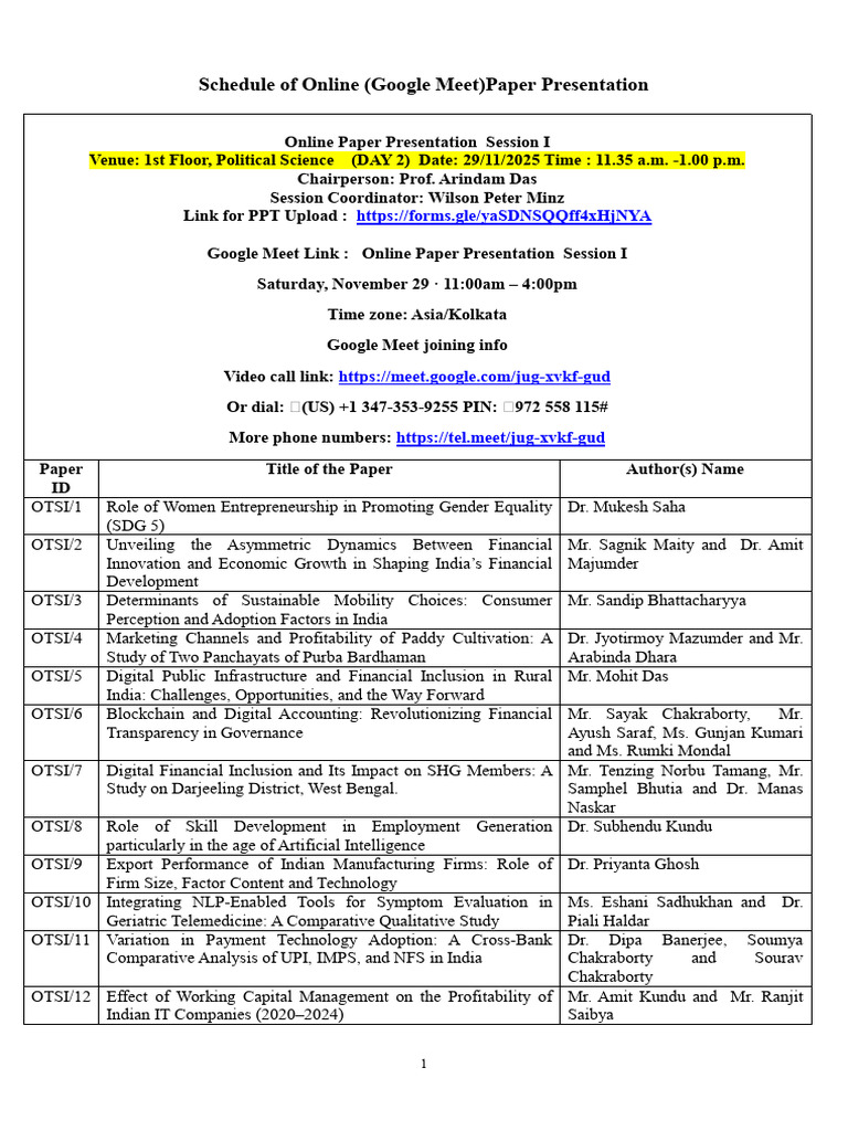 Schedule of Online Paper Presentation | PDF | Economies