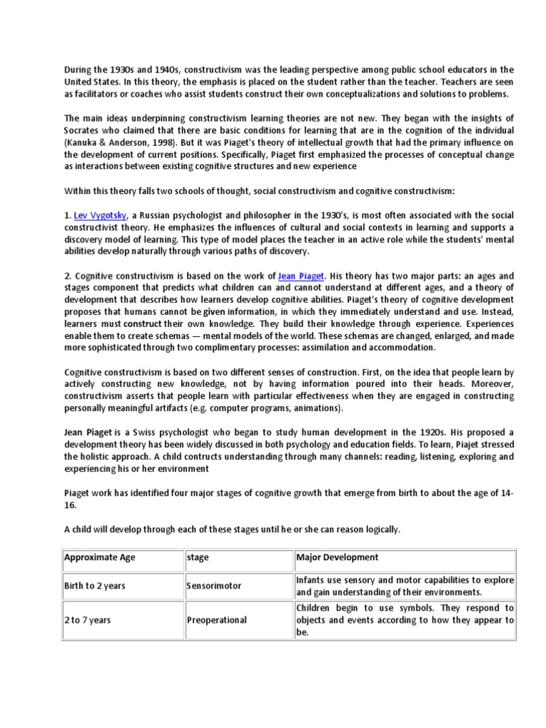 Constructivism | PDF | Constructivism (Philosophy Of Education) | Learning