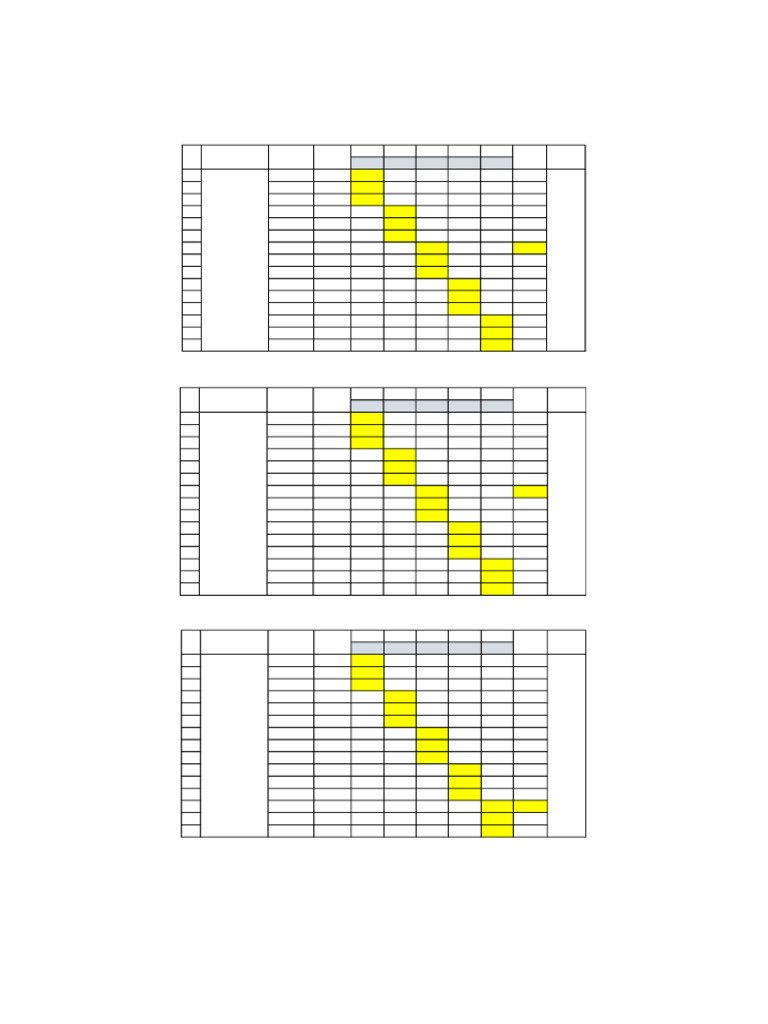 Data Kejadian Bulanan 2000-2008 | PDF