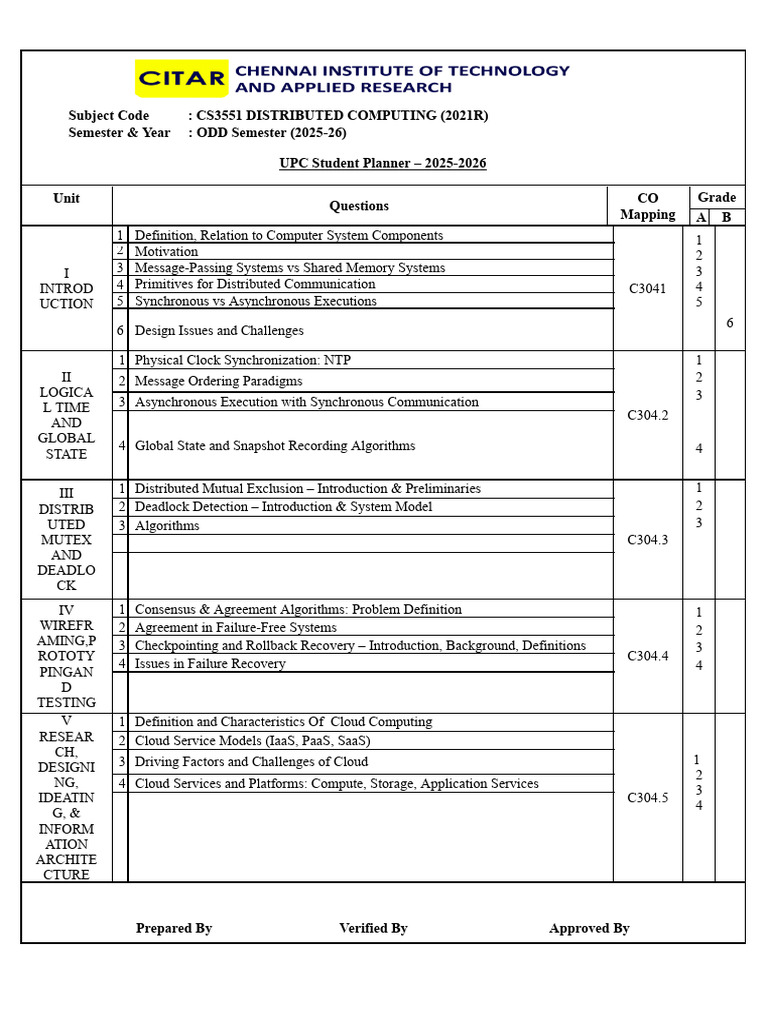 Cs3551 DC Upc | PDF | Cloud Computing | Message Passing