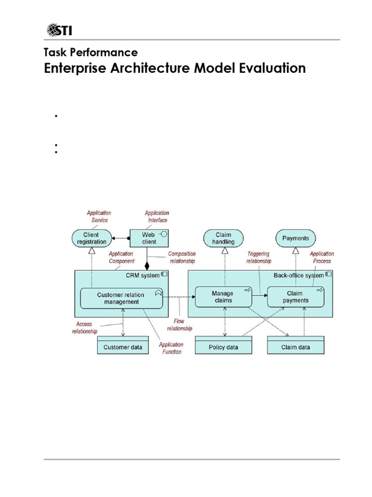 08 Task Performance 1 | PDF | Risk | Computing
