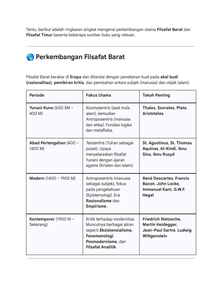 Perbandingan Filsafat Barat dan Timur | PDF