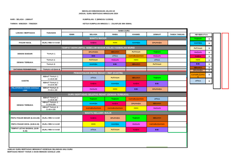 Jadual Guru Bertugas Mingguan Kumpulan C_4 Hingga 7 Jun 2024 | PDF
