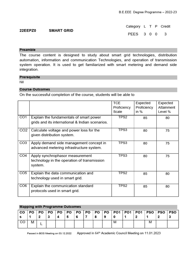 Smart Grid (22EEPZ0) | PDF | Smart Grid | Computer Engineering