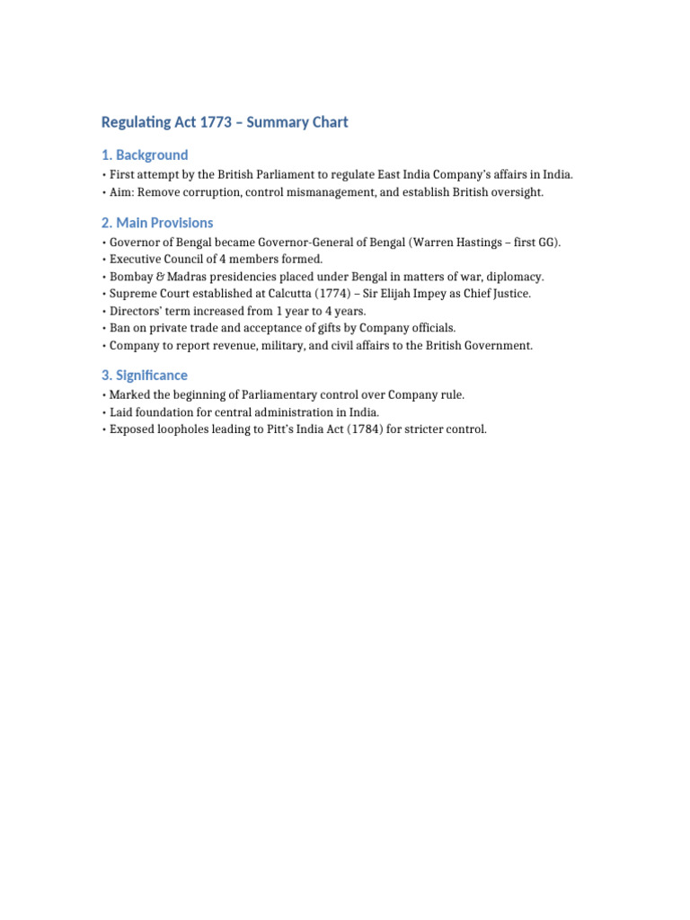Regulating Act 1773 Summary | PDF