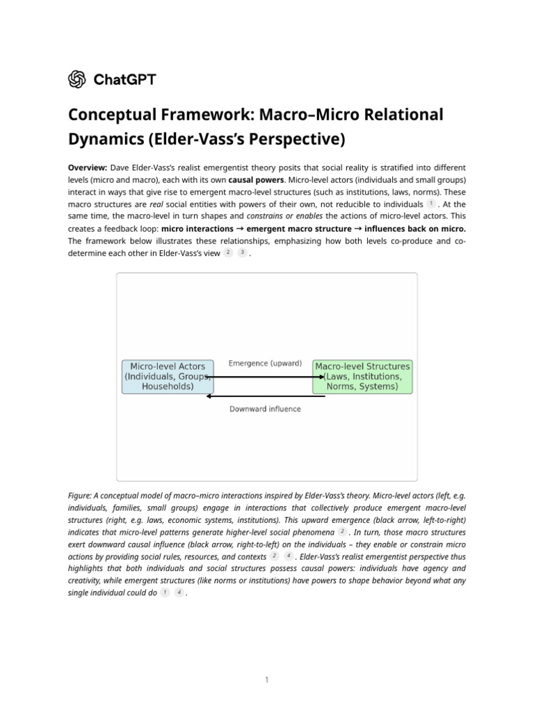 Conceptual Framework - Macro-Micro Relational Dynamics (Elder-Vass's ...
