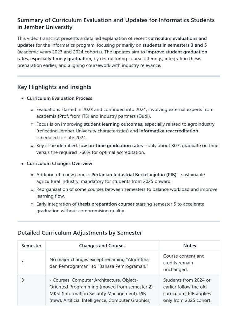 Summary of Curriculum Evaluation and Updates For Informatics Students ...