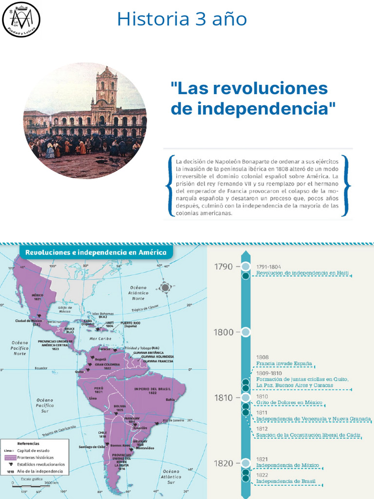 Las Revoluciones de Independencia | PDF