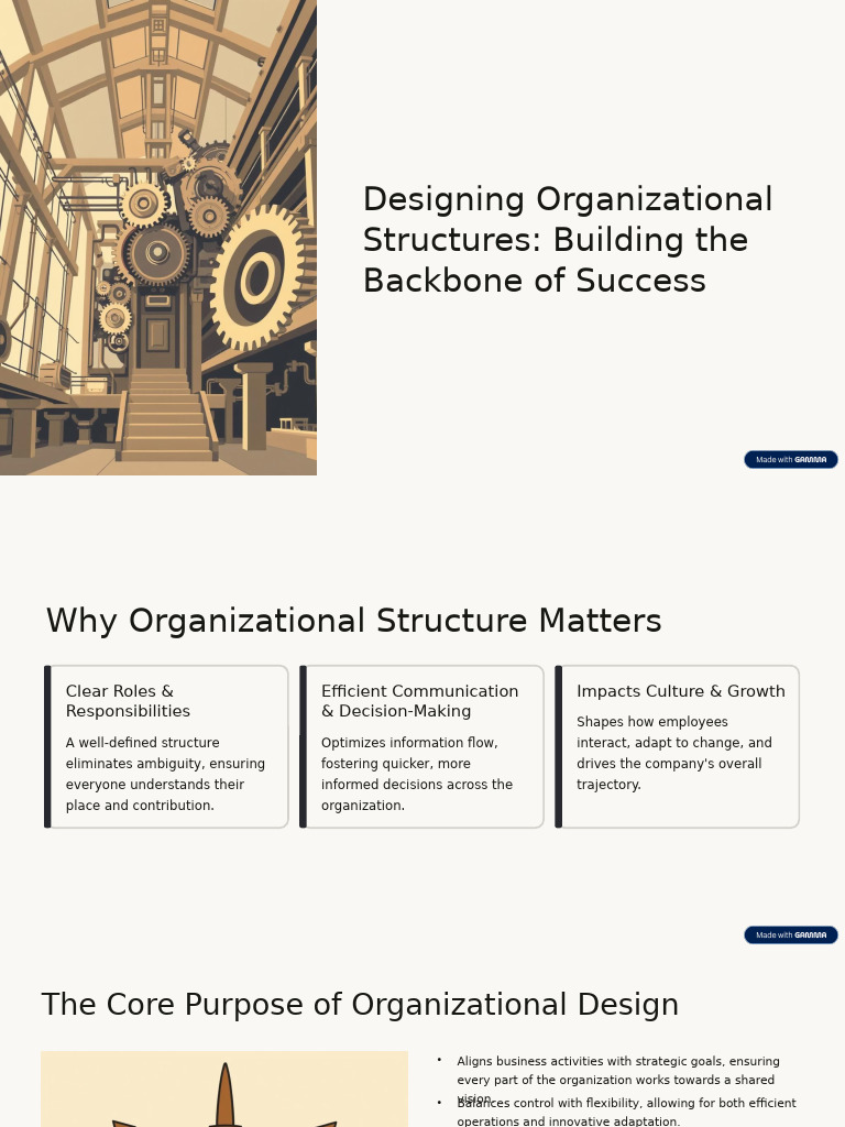 Designing Organizational Structures Building The Backbone of Success ...