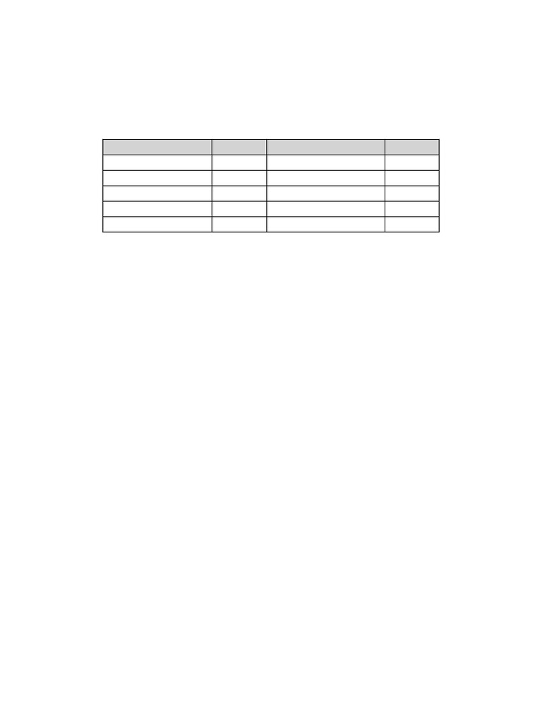 Physical Quantities And Measurements Notes Pdf