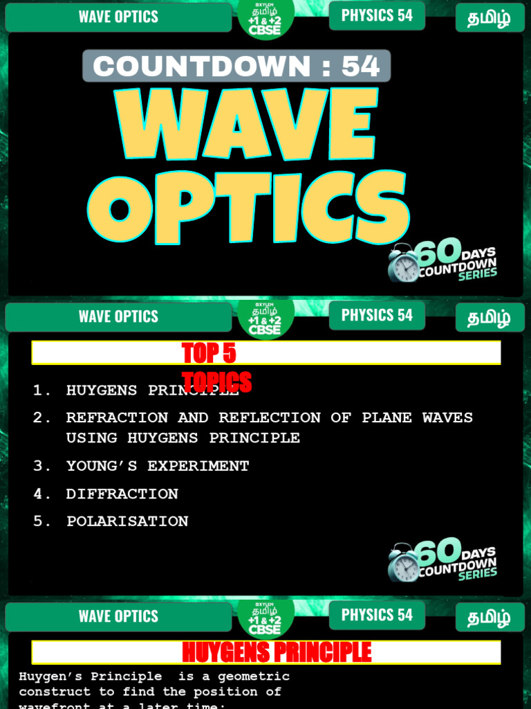 Class 11 & 12 _ Countdown Series _ Wave Optics _ 54-20-11-2025 ...
