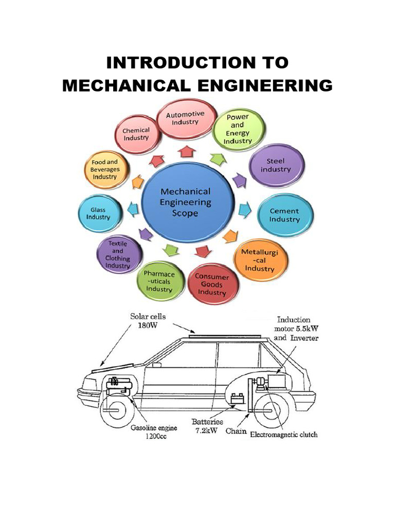 Introduction to Mechanical Engineering | PDF | Engineering | Engines