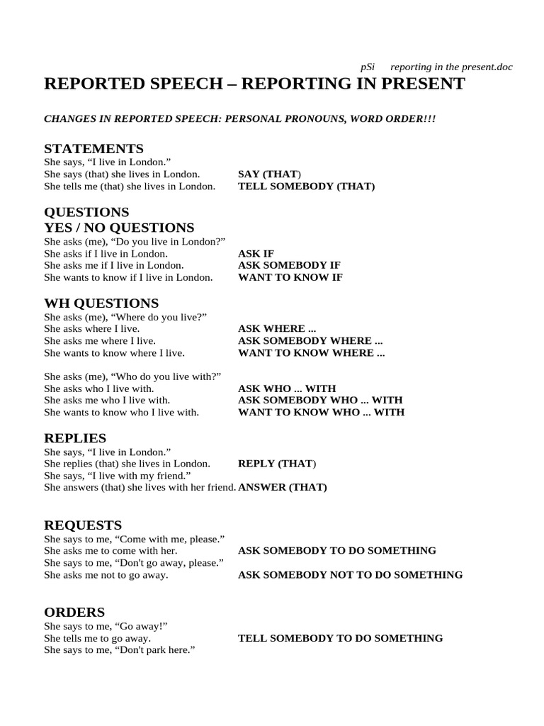 Reported Speech | PDF