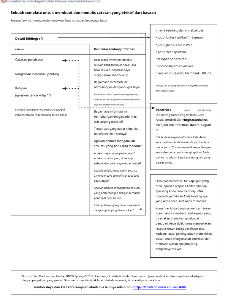 Template Catatan Bacaan Efektif | PDF