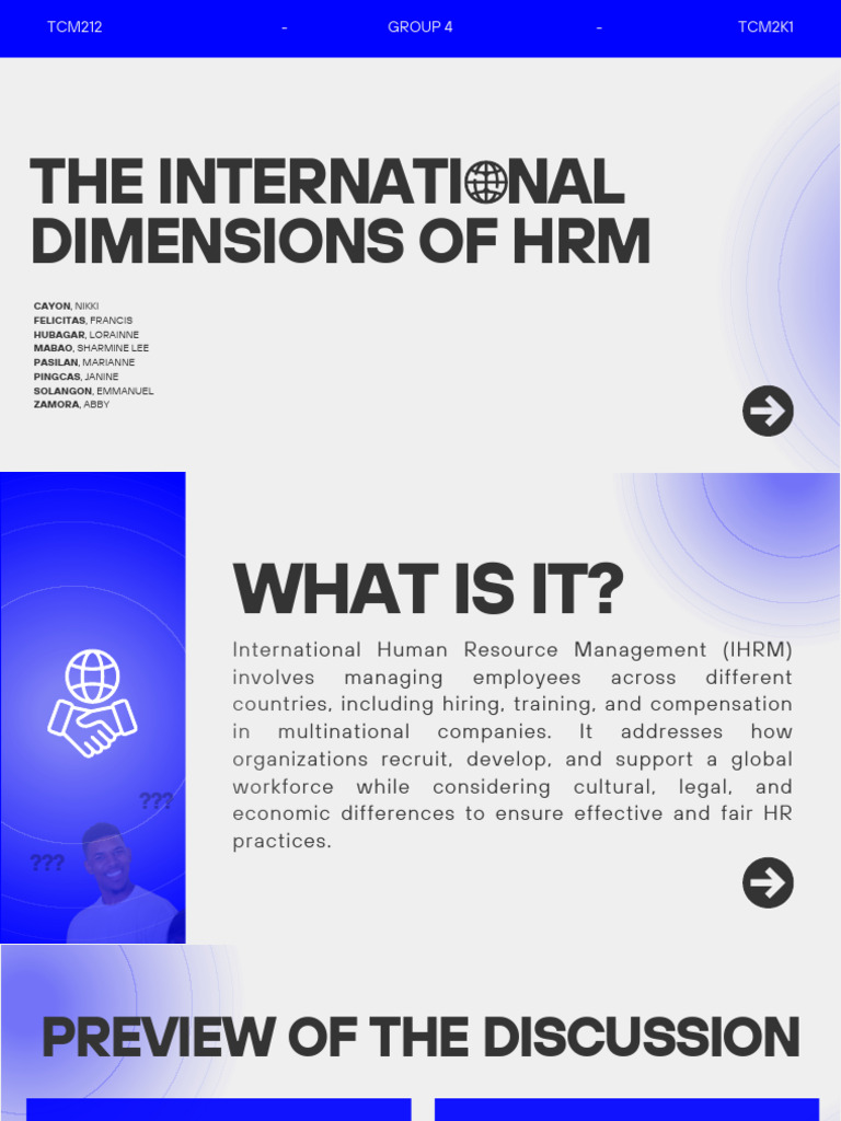 Group 4 International Dimensions of HRM - 20251124 - 213000 - 0000 ...