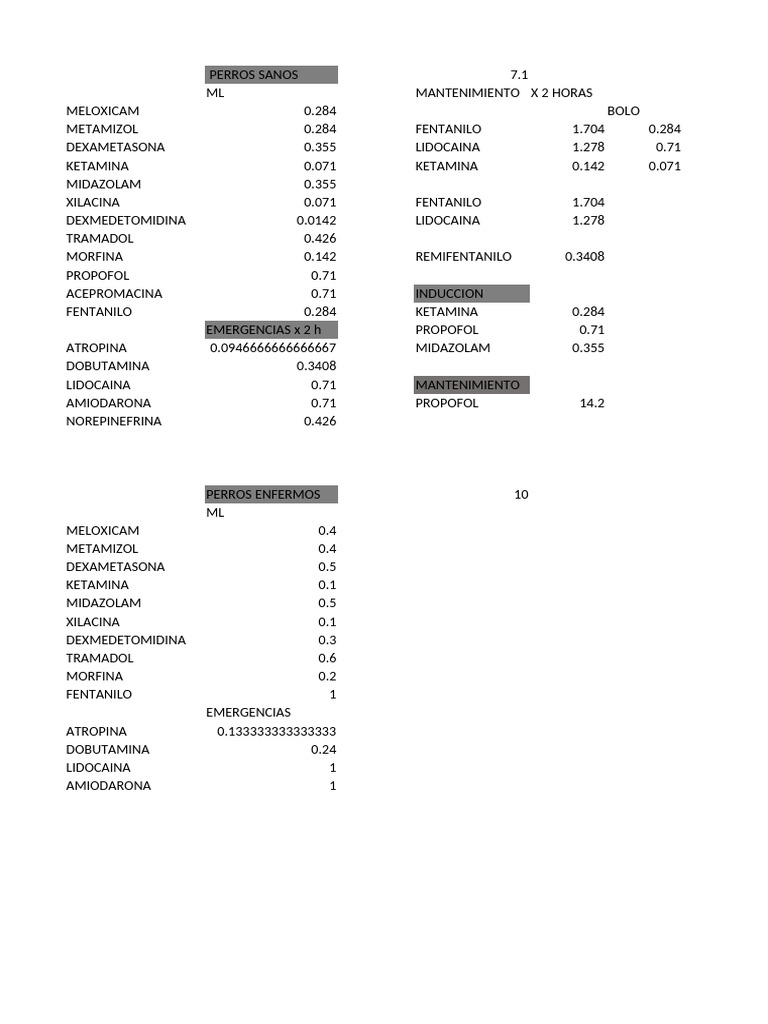 Exel Dipas | PDF