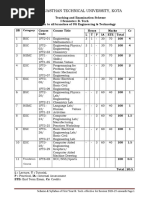 B.Tech First Year Syllabus Overview | PDF | Integral | Diffraction