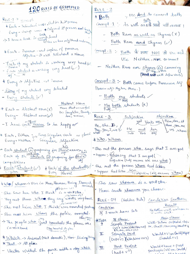 English 120 Rule Handwritten Notes | PDF