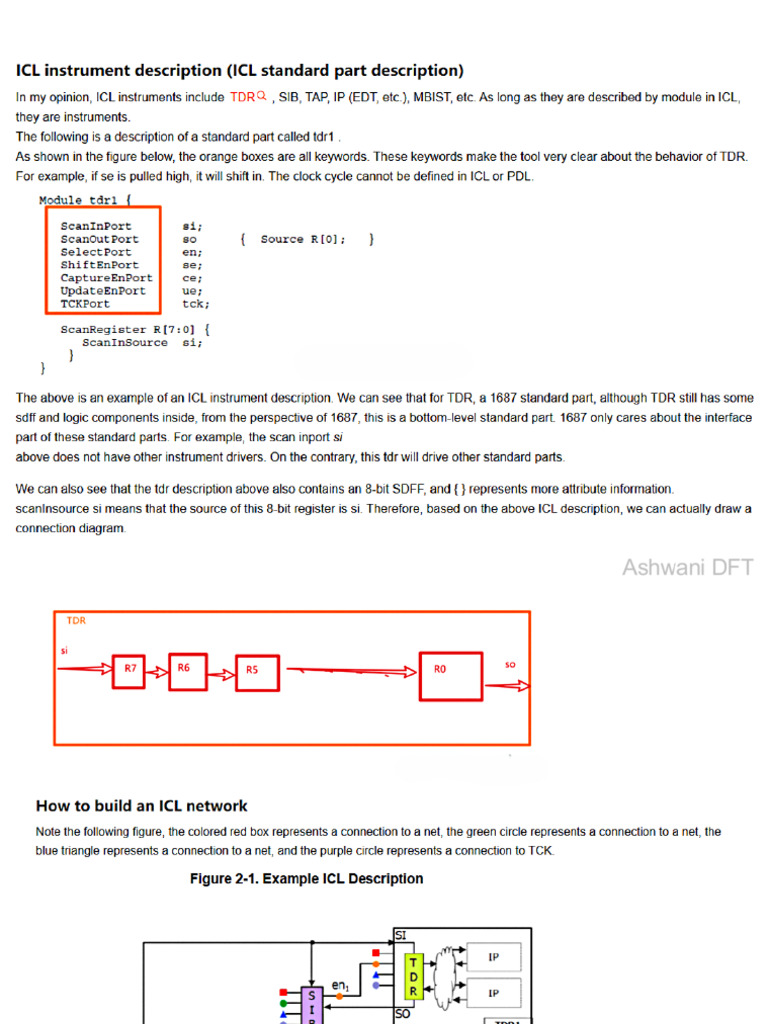 Tessent Ijtag ICL Introduction | PDF