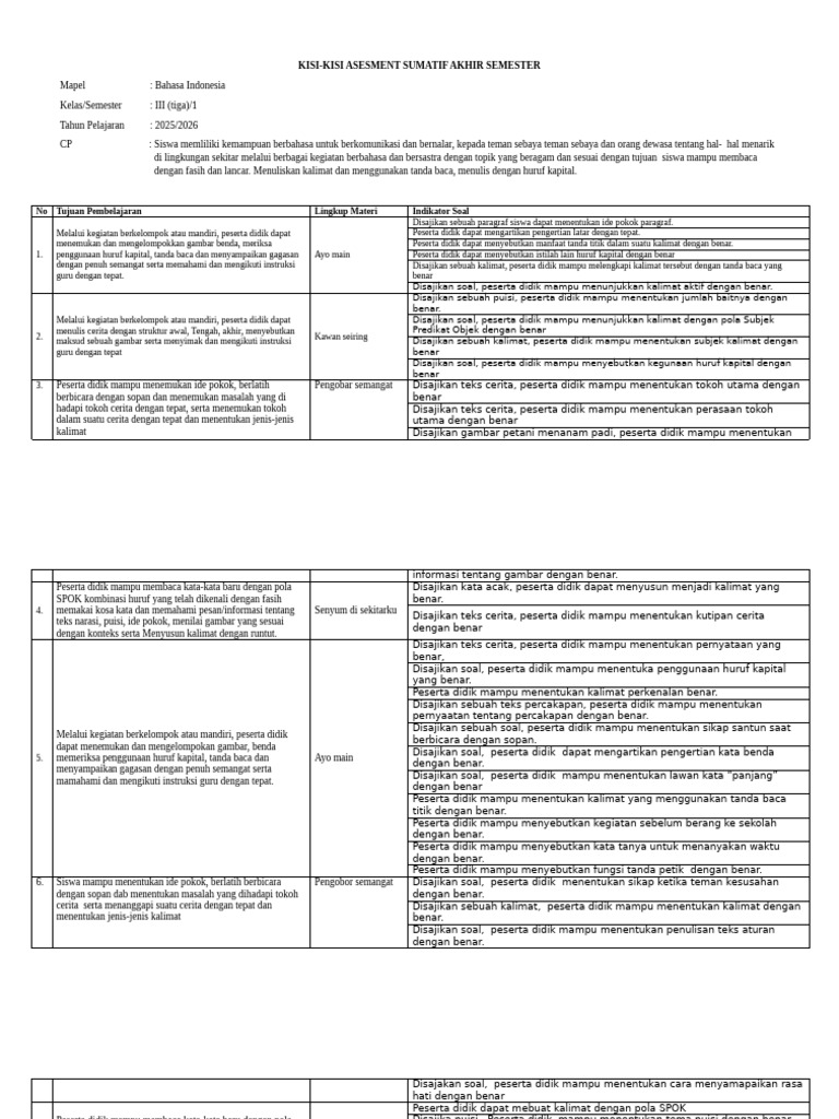 Kisi-kisi Bahasa Indonesia | PDF