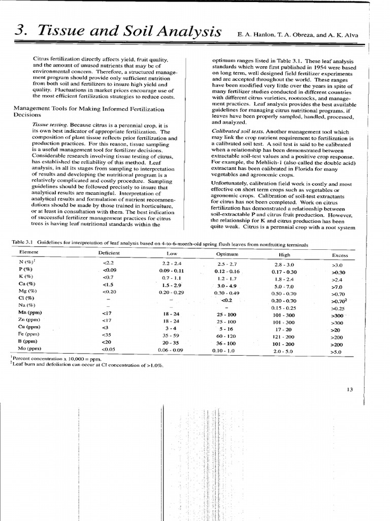 Chapter 3 - Tissue and Soil Analysis | PDF