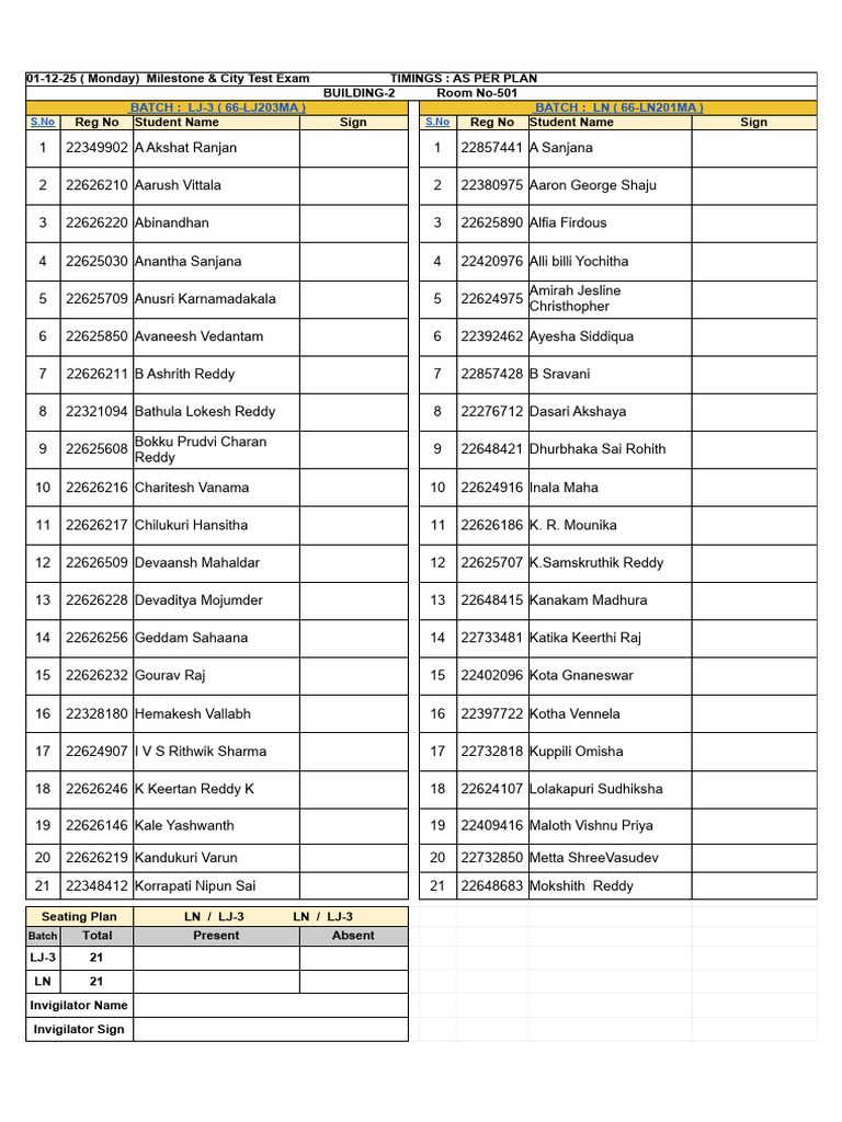 Building-2, 01-12-25, Monday, MT & CT Exam Seating Details | PDF