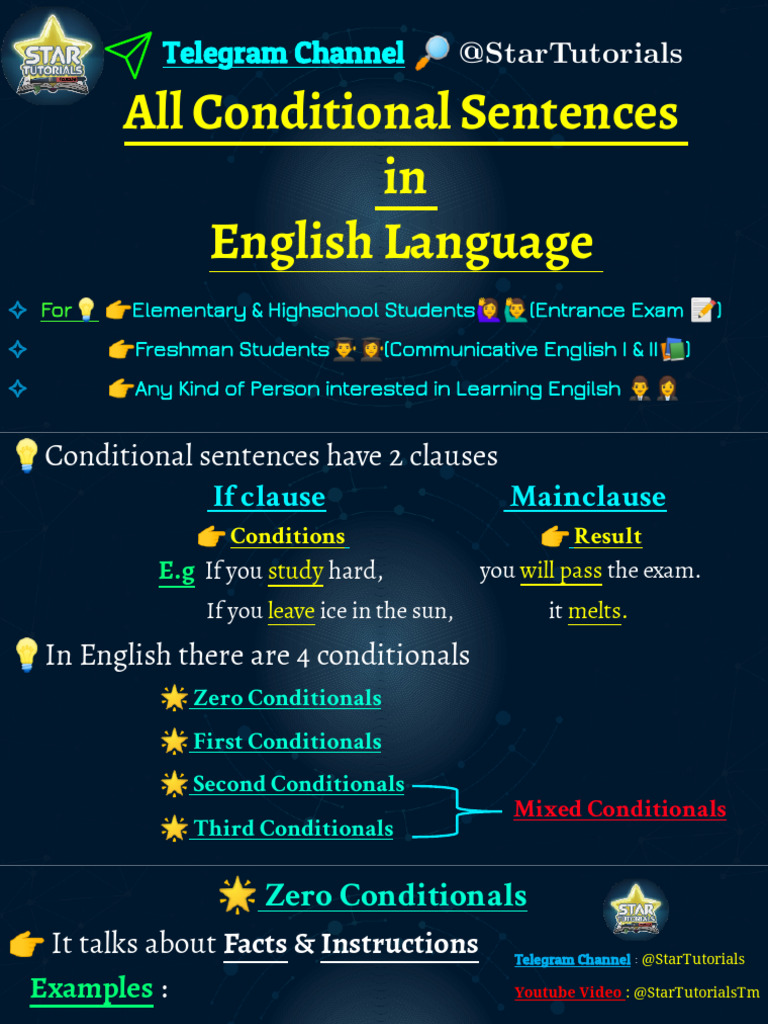 @StarTutorials Conditional Sentences (English) Full Note | PDF ...