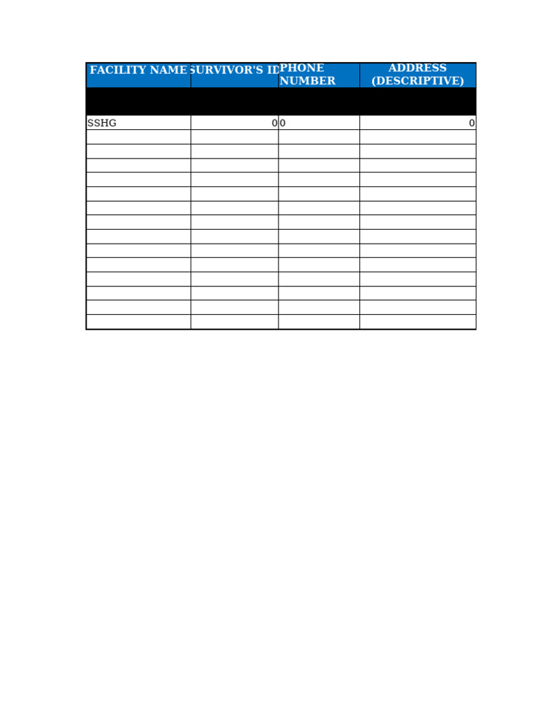 Weekly PEP Completion Tracker September, 2023 | PDF