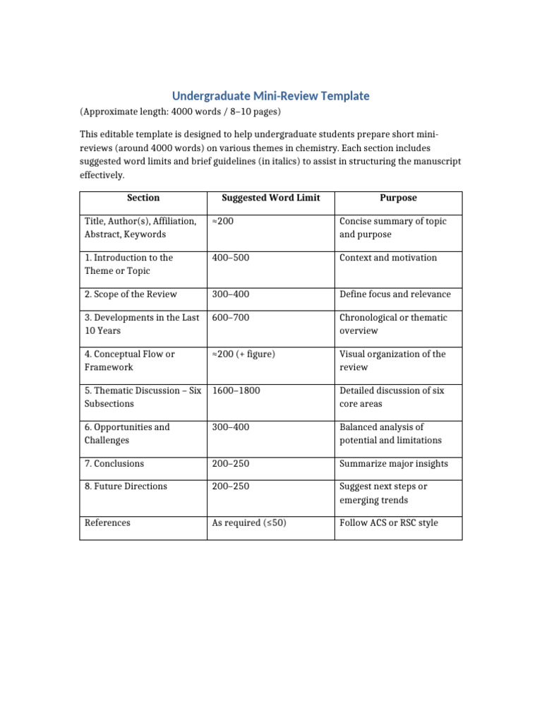 MCC Undergraduate Mini Review Template | PDF