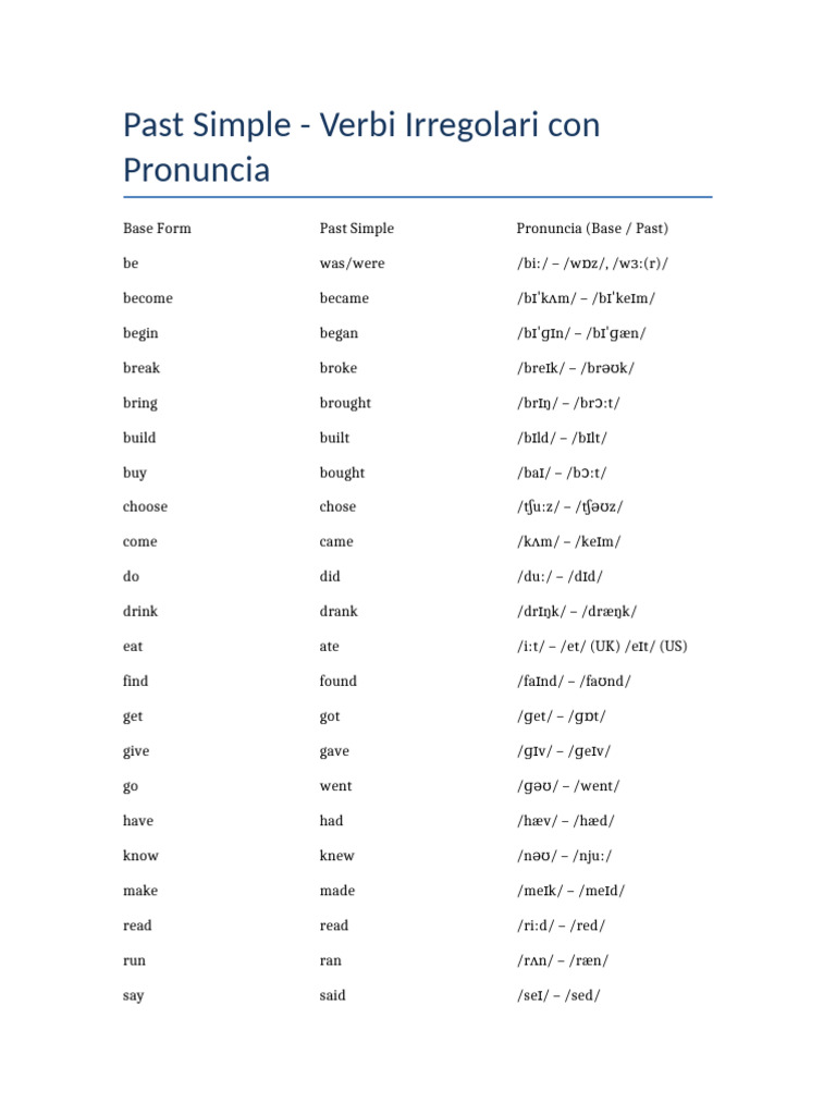 Past Simple Irregular Verbs Guide | PDF
