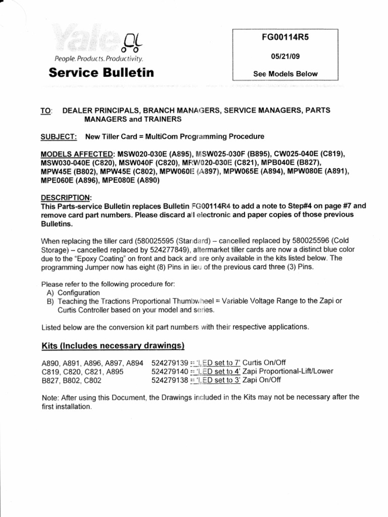 Tiller Card Programming-1 | PDF