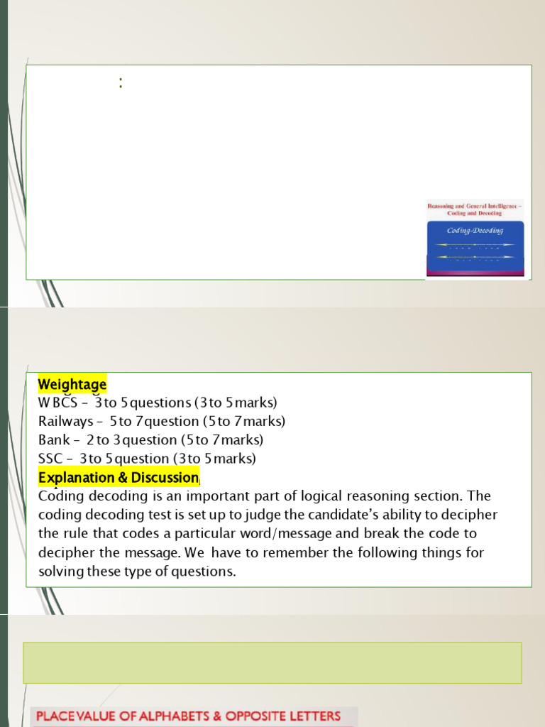 Coding Decoding (1) | PDF | Communication | Human Communication