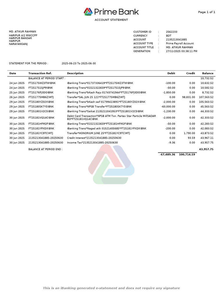 Payroll Account Statement Summary | PDF | Banks | Debits And Credits