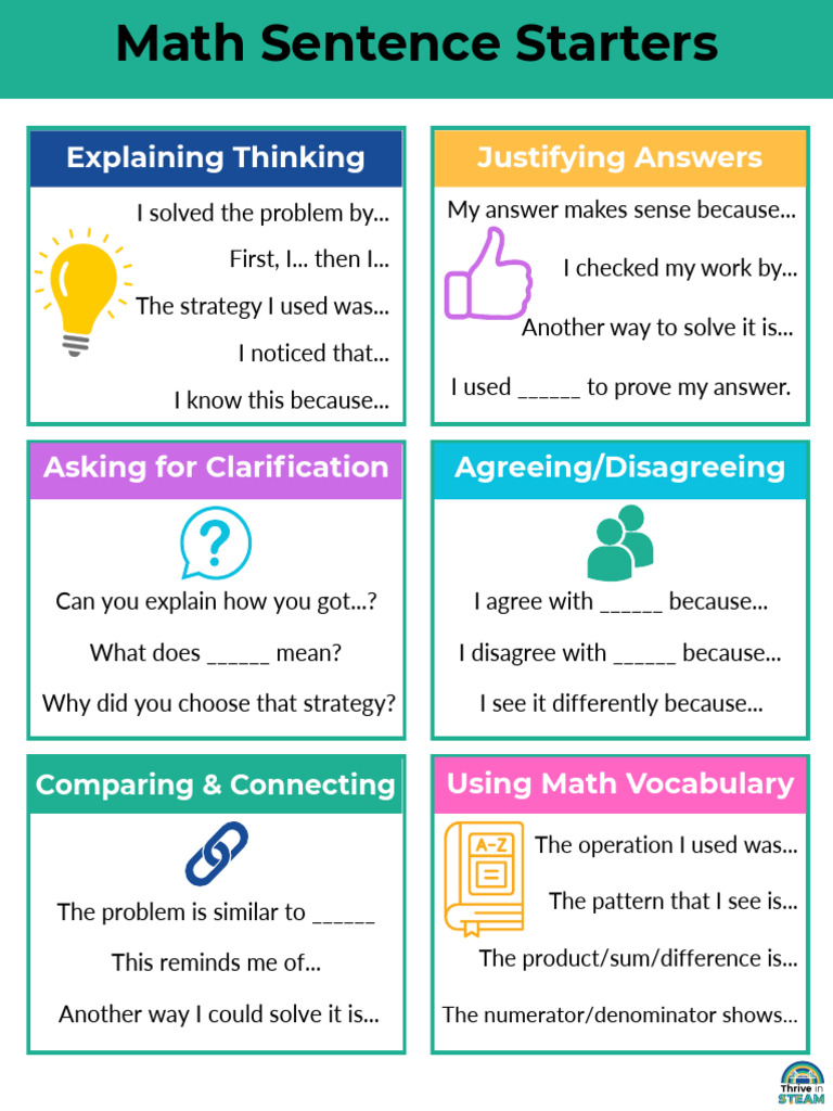 Explaining Thinking Justifying Answers: Comparing & Connecting | PDF